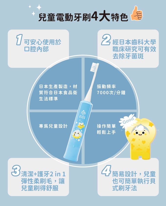 oh care 歐克威爾 - 兒童漱口水旅行組(8ml/20入)-葡萄*1組+草莓*1組+電動牙刷組*1｜媽咪愛