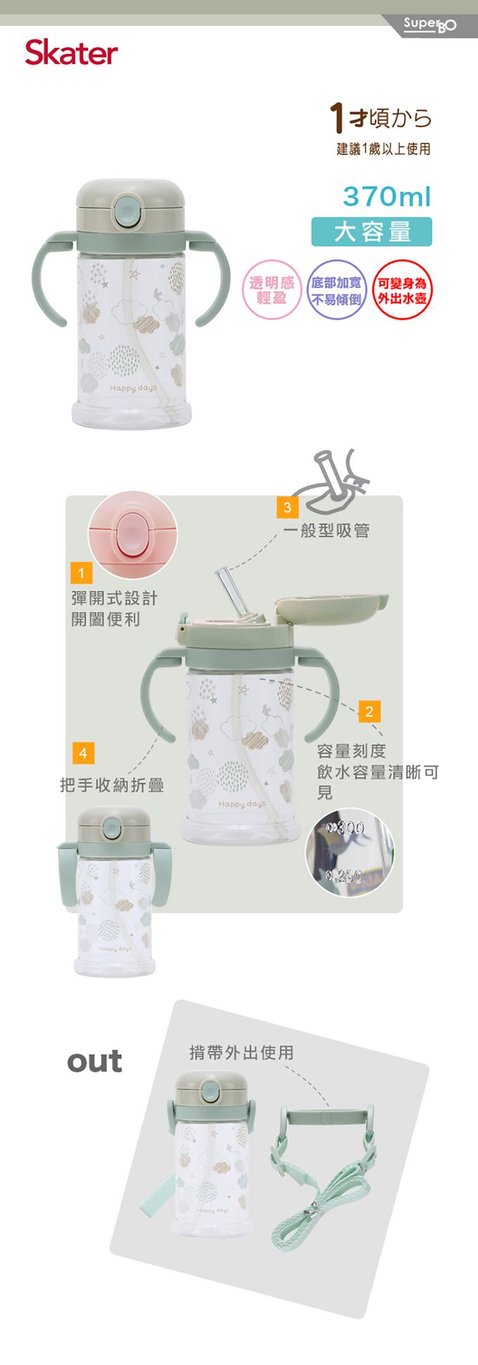 日本 SKATER - 寬底吸管杯(370ml)-HAPPY DAY'S｜媽咪愛