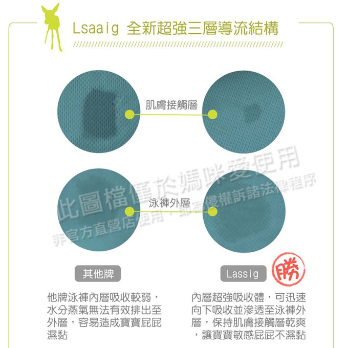 德國 Lassig - 嬰幼兒抗UV游泳尿布褲-小太陽｜媽咪愛