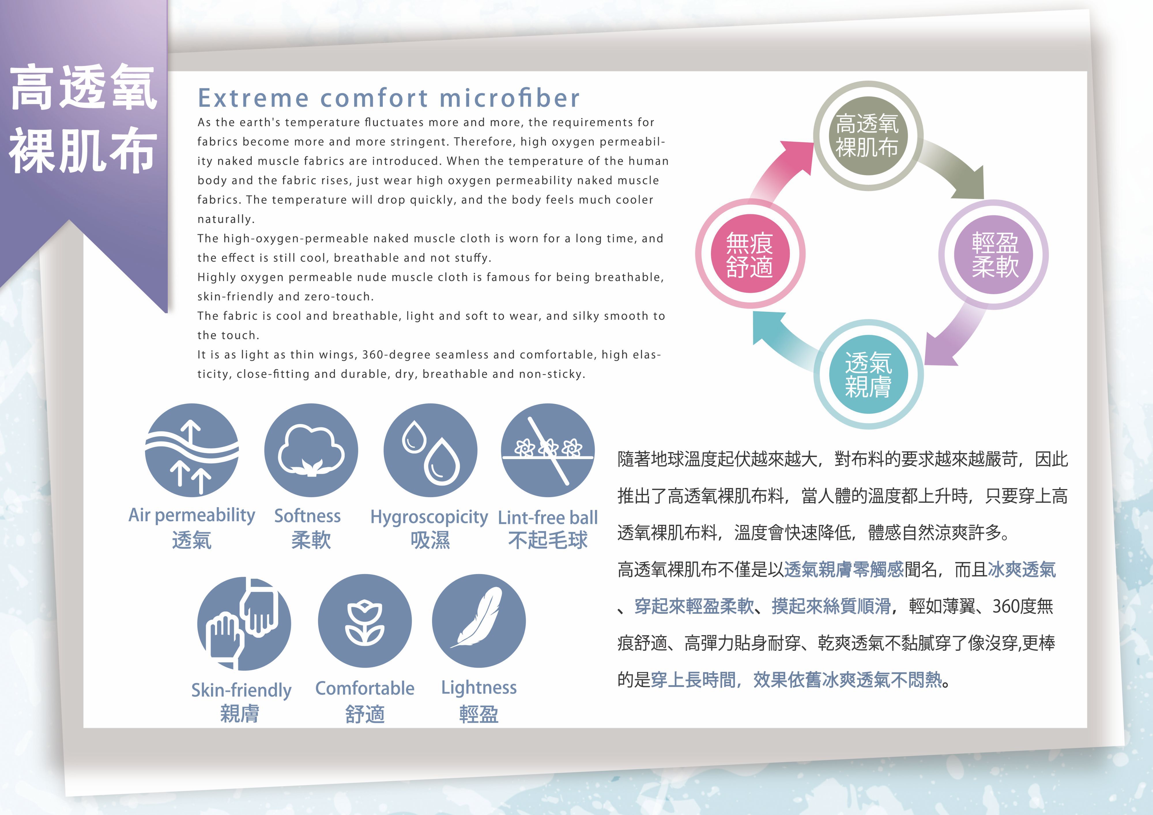 香茉 CHANMODE - 3D隱形臀杯貼合無痕蠶絲內褲-貼合內褲款-粉/膚/灰-內褲x3件｜媽咪愛