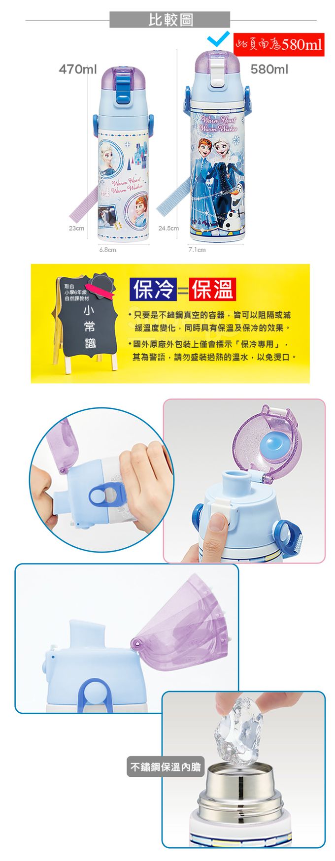 日本 SKATER - (直飲)不鏽鋼580ml保溫水壺-冰雪奇緣ADV-580ml｜媽咪愛