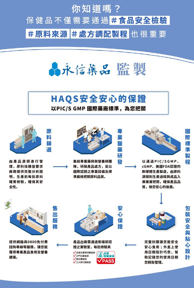 永信HAC - 悠寧GABA錠x5瓶(90粒/瓶)-2025/11/30到期｜媽咪愛