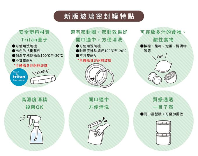 日本星硝SEISHO - 日本製 密封儲存罐/保鮮罐170ML-2入組｜媽咪愛