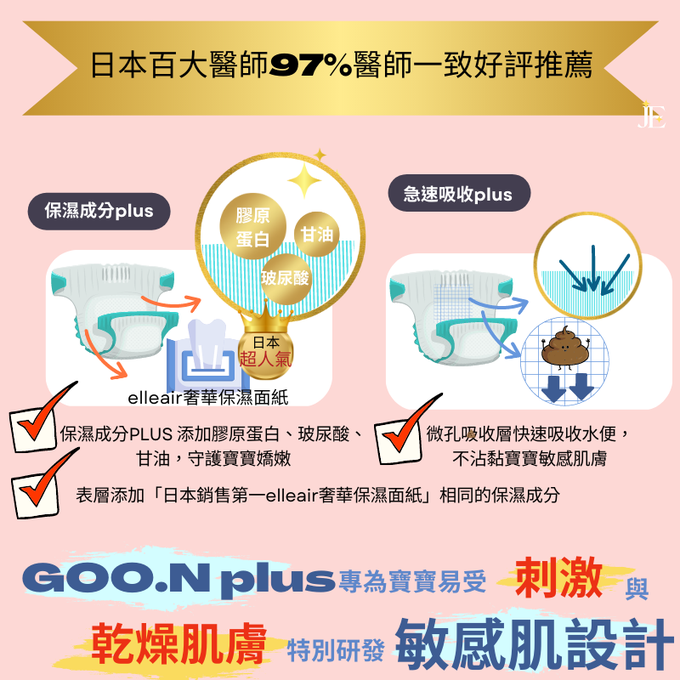 日本大王GOO.N - 敏感肌黏貼尿布-S(4~8kg） (s)-70片x4包/箱 (日本原廠公司貨 平行輸入)｜媽咪愛