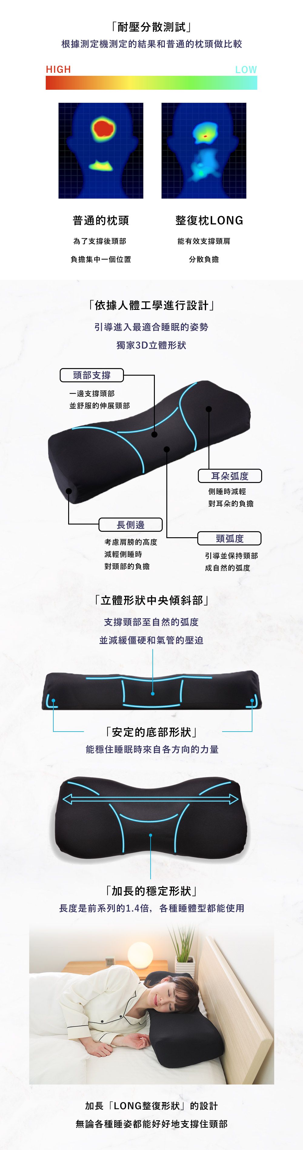 RAKUNA 整體枕-長版-黑/藍-AZ-652｜媽咪愛