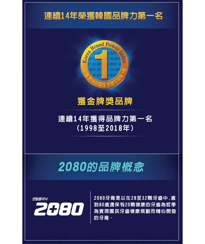韓國2080 - 綠茶清新護齦牙膏-120gX2入組｜媽咪愛