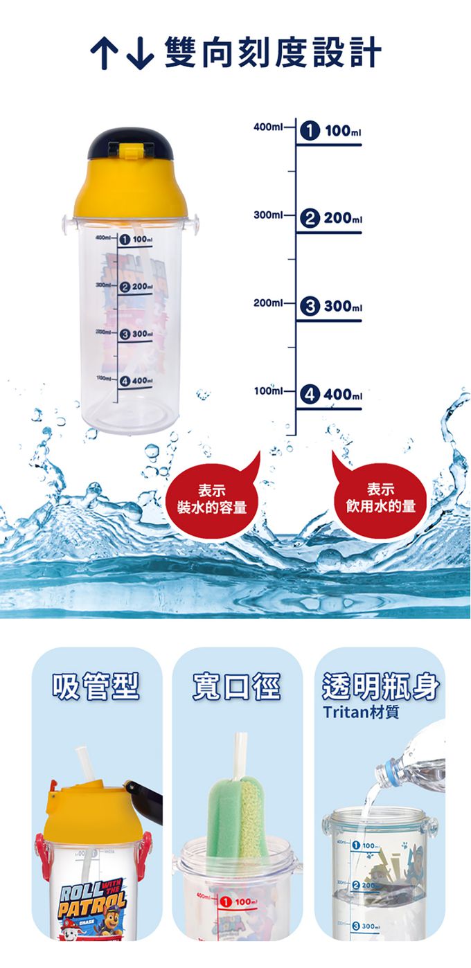 日本 SKATER - 吸管型定量飲水壺+吸管組-汪汪隊-480ml｜媽咪愛