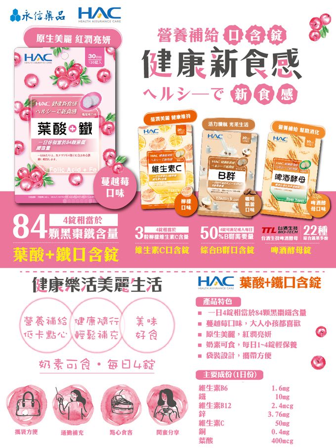 永信HAC - 葉酸+鐵口含錠-蔓越莓口味(120錠x8包,共960錠)｜媽咪愛