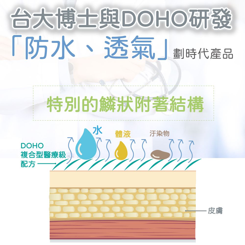 DOHO - 寶貝噴皮膚噴劑(未滅菌)-單入盒裝-75ml｜媽咪愛