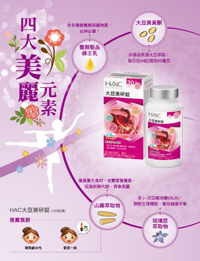 永信HAC - 大豆美研錠(120錠/瓶)-松樹皮萃取物Plus配方｜媽咪愛