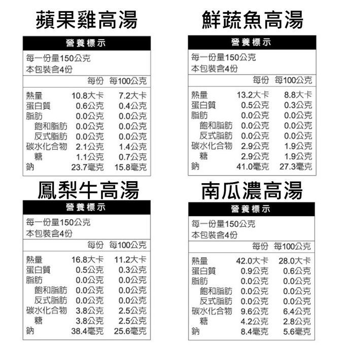 農純鄉 - 寶寶高湯嚐鮮四入組-鮮蔬魚+蘋果雞+鳳梨牛+南瓜濃-150gx4入/盒*4｜媽咪愛