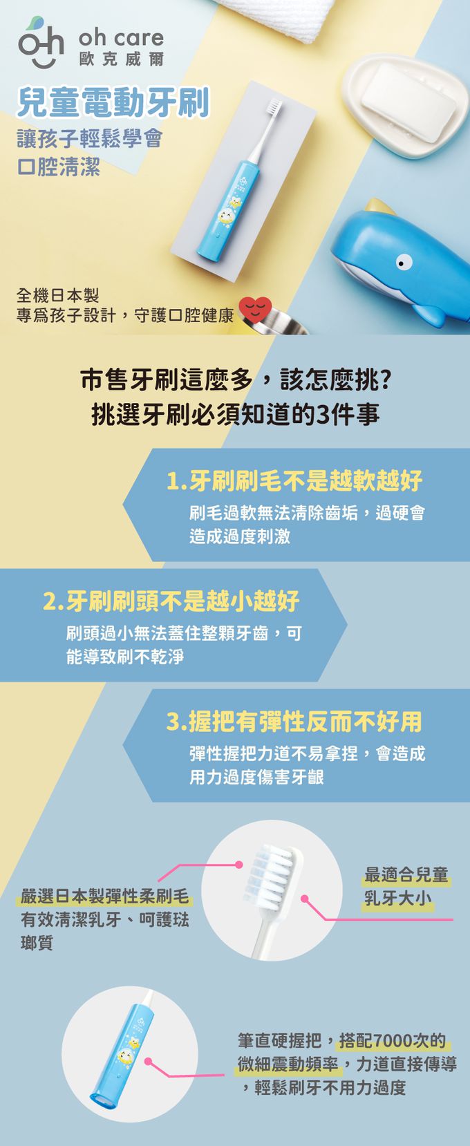 oh care 歐克威爾 - 兒童漱口水旅行組(8ml/20入)-葡萄*2組+電動牙刷組*1｜媽咪愛