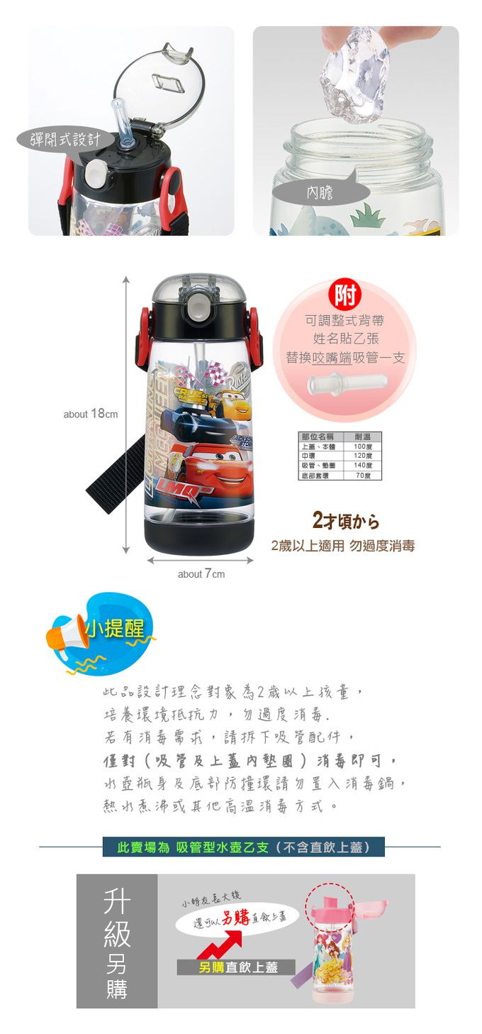 日本 SKATER - 透明吸管水壺(480ml) PET-閃電麥昆LMQ-480ml｜媽咪愛