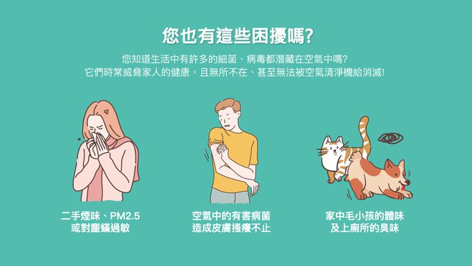 Cashido - 臭氧除菌淨化器 Ozone Mini｜媽咪愛